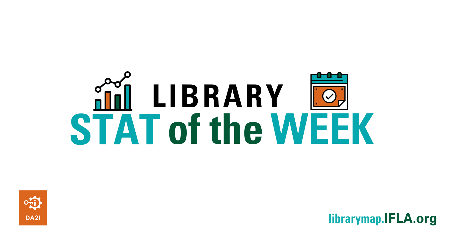 Launching IFLA’s Library Stat of the Week | Library Policy and Advocacy ...